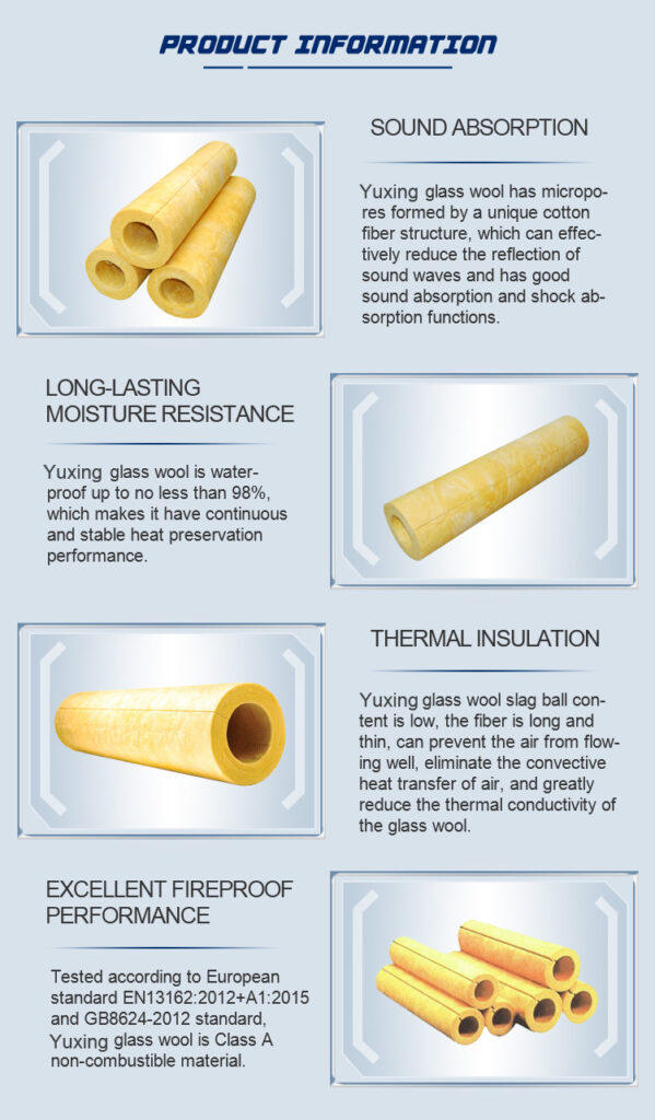 Wholesale Heat Insulation building Aluminum Foil pipe insulation ...