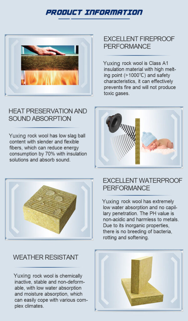 Metal Roof Board Rock Wool And Vapour Permeable Glass Weave Insulation ...