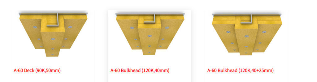 Marine rock wool with A60 CCS , ABS , DNV ,MED certificate – China Rock ...